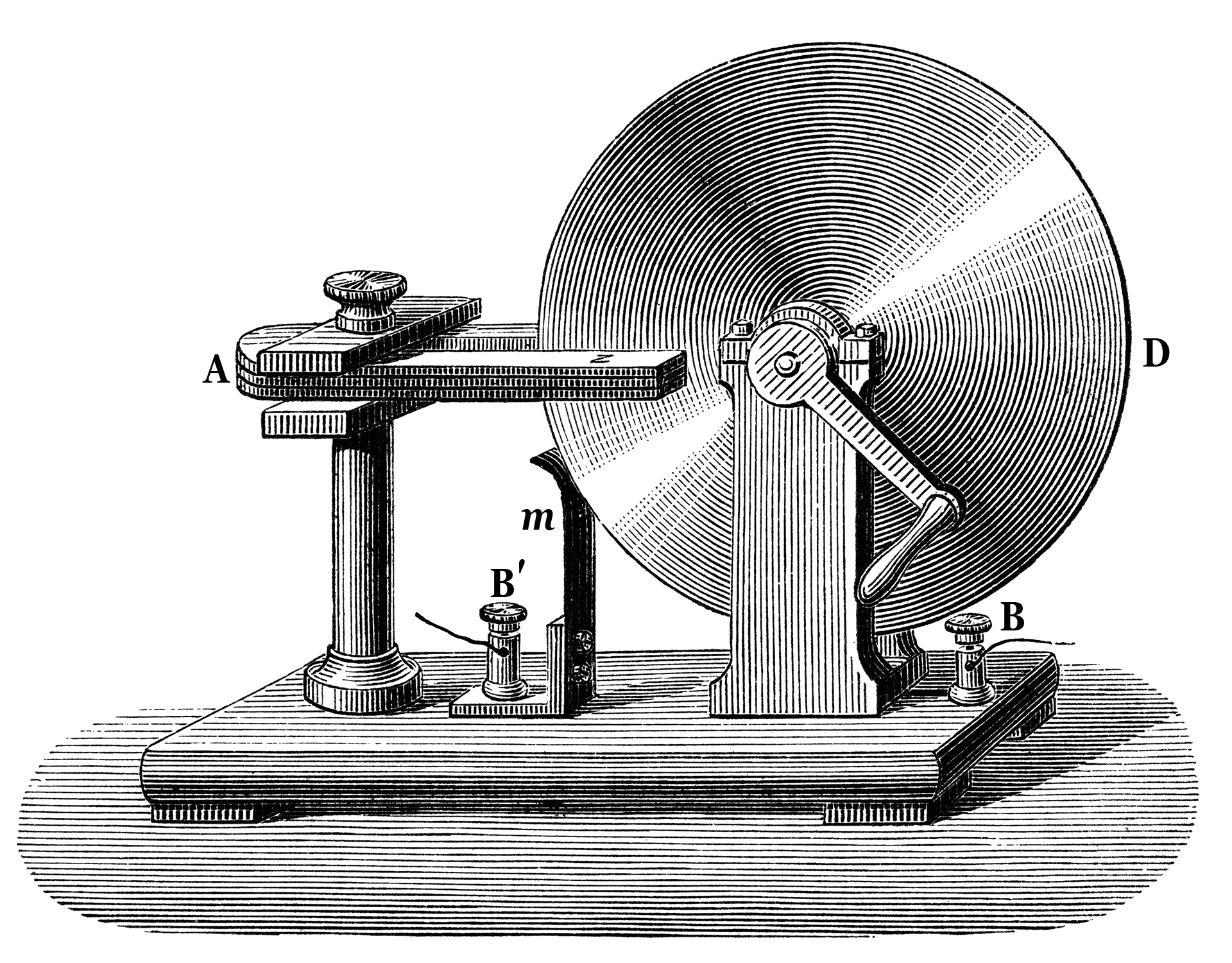Sejarah Penemuan Generator